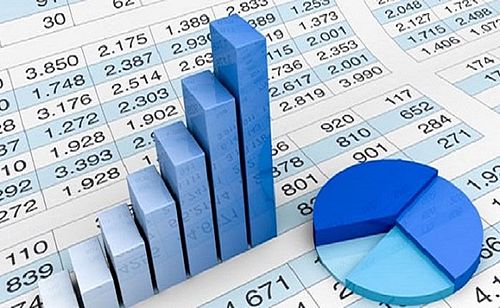 COVIP - I principali dati statistici di settembre 2019